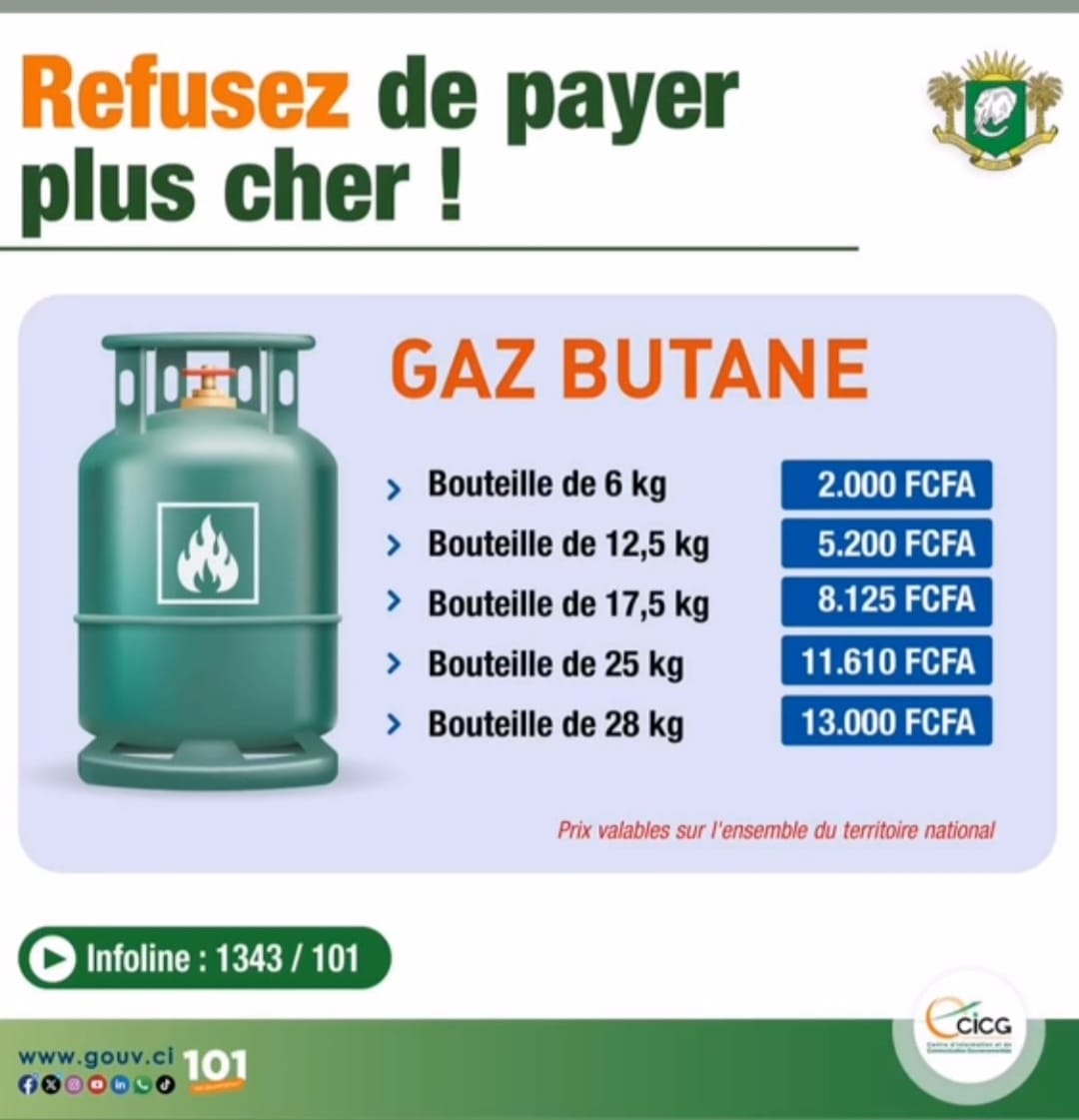 Au Burkina et en Côte d’ivoire , 6 kg de gaz butane coûte 2000 F CFA